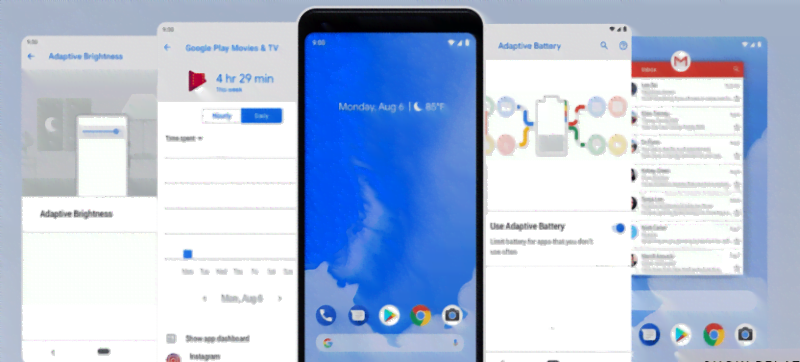 Android 9 Pie Officially Launces by Android| Complete Details
