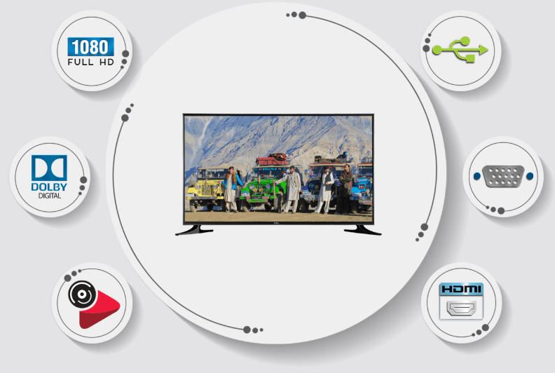 PEL ColorOn LED TV Series – Complete Features, Price & Specifications